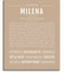 Milena Personalized Name Meaning Art Prints – Name Stories