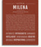 Milena Personalized Name Meaning Art Prints – Name Stories