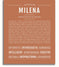 Milena Personalized Name Meaning Art Prints – Name Stories