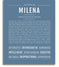 Milena | Name Art Print – Name Stories