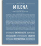 Milena Personalized Name Meaning Art Prints – Name Stories
