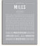 Miles Personalized Name Meaning Art Prints – Name Stories