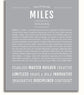 Miles | Name Art Print – Name Stories