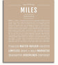 Miles Personalized Name Meaning Art Prints – Name Stories