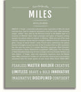Miles Personalized Name Meaning Art Prints – Name Stories