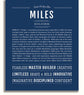 Miles Personalized Name Meaning Art Prints – Name Stories