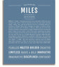 Miles Personalized Name Meaning Art Prints – Name Stories