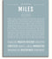 Miles | Name Art Print – Name Stories