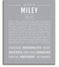 Miley Personalized Name Meaning Art Prints – Name Stories
