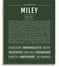 Miley | Name Art Print – Name Stories