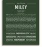 Miley Personalized Name Meaning Art Prints – Name Stories