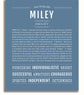 Miley Personalized Name Meaning Art Prints – Name Stories