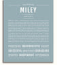 Miley Personalized Name Meaning Art Prints – Name Stories
