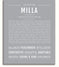 Milla Personalized Name Meaning Art Prints – Name Stories