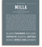 Milla | Name Art Print - Personalized Custom Gifts – Name Stories