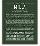 Milla | Name Art Print - Personalized Custom Gifts – Name Stories