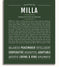 Milla | Name Art Print - Personalized Custom Gifts – Name Stories