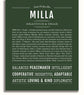 Milla | Name Art Print - Personalized Custom Gifts – Name Stories