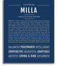 Milla | Name Art Print - Personalized Custom Gifts – Name Stories