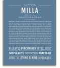 Milla Personalized Name Meaning Art Prints – Name Stories