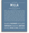 Milla | Name Art Print - Personalized Custom Gifts – Name Stories