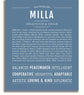 Milla Personalized Name Meaning Art Prints – Name Stories