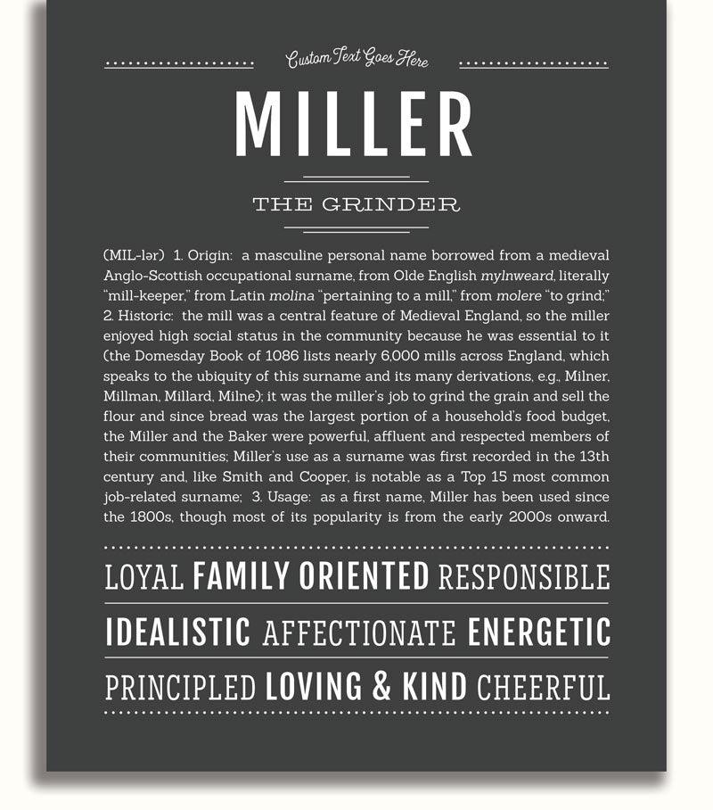 Miller Personalized Name Meaning Art Prints – Name Stories