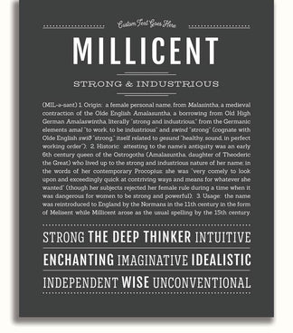 Millicent | Name Art Print – Name Stories
