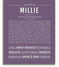 Millie Personalized Name Meaning Art Prints – Name Stories