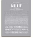 Millie | Name Art Print – Name Stories