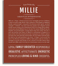 Millie | Name Art Print – Name Stories