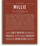 Millie Personalized Name Meaning Art Prints – Name Stories