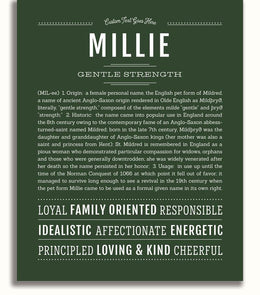 Millie Personalized Name Meaning Art Prints – Name Stories