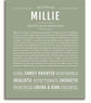Millie Personalized Name Meaning Art Prints – Name Stories
