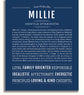 Millie Personalized Name Meaning Art Prints – Name Stories