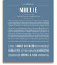 Millie | Name Art Print - Personalized Custom Gifts – Name Stories