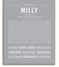 Milly | Name Art Print – Name Stories