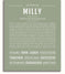Milly | Name Art Print – Name Stories