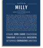 Milly | Name Art Print – Name Stories
