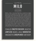 Milo Personalized Name Meaning Art Prints – Name Stories