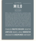 Milo Personalized Name Meaning Art Prints – Name Stories