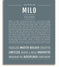 Milo | Name Art Print – Name Stories