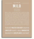 Milo Personalized Name Meaning Art Prints – Name Stories