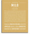 Milo | Name Art Print – Name Stories