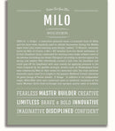 Milo Personalized Name Meaning Art Prints – Name Stories