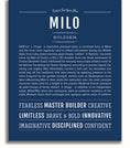 Milo Personalized Name Meaning Art Prints – Name Stories