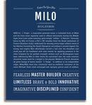 Milo | Name Art Print – Name Stories