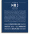 Milo | Name Art Print – Name Stories