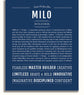 Milo | Name Art Print – Name Stories