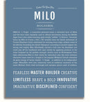 Milo Personalized Name Meaning Art Prints – Name Stories